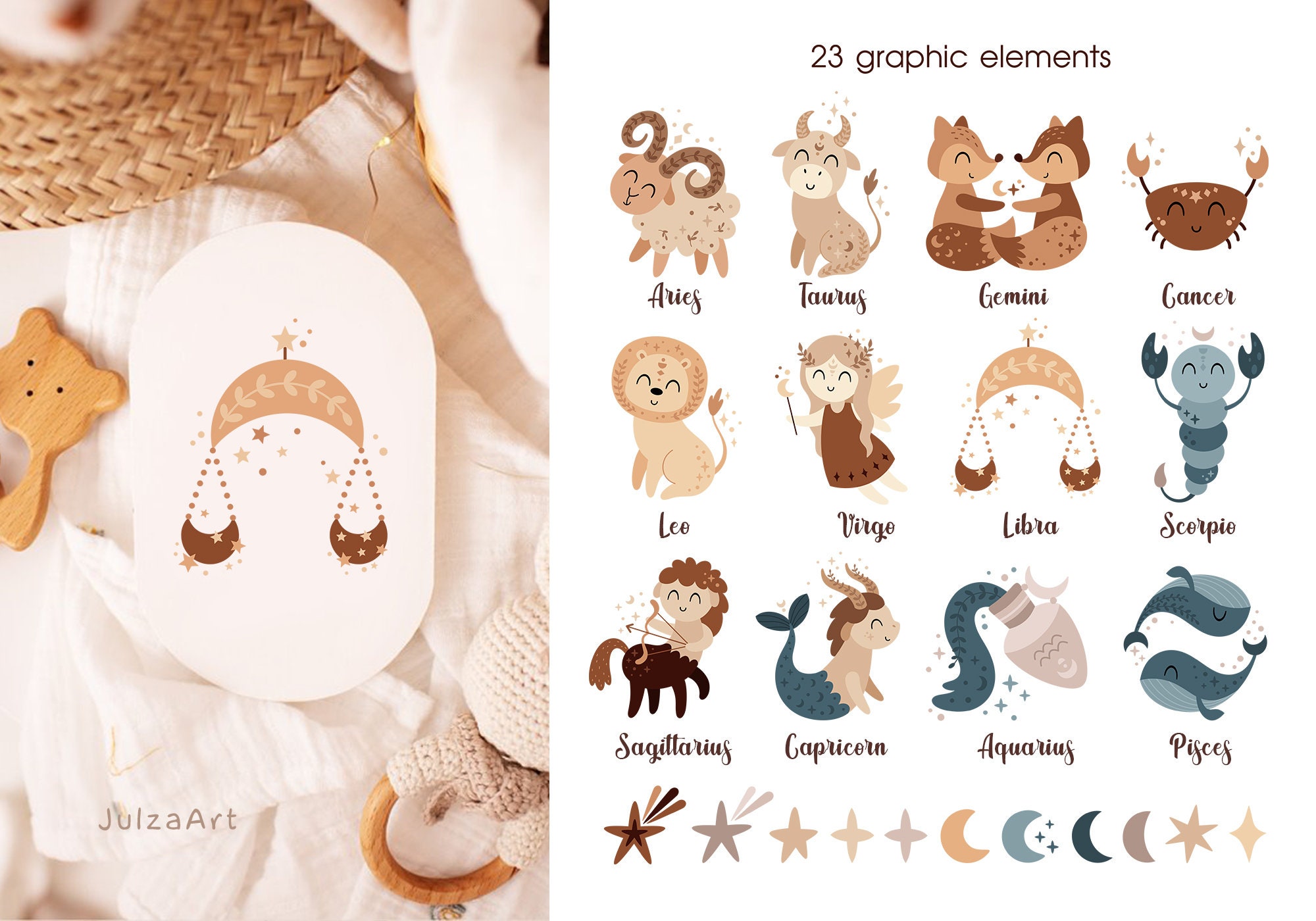 Zodiac Baby Clipart Zodiac Sign Svg Cute Kids Horoscope for - Etsy