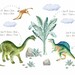 Brontosaurus Sticker Dinosaur Wall Decal for Kids Dinosaur - Etsy