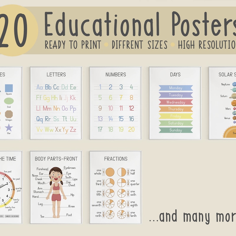 Educational Poster - Etsy