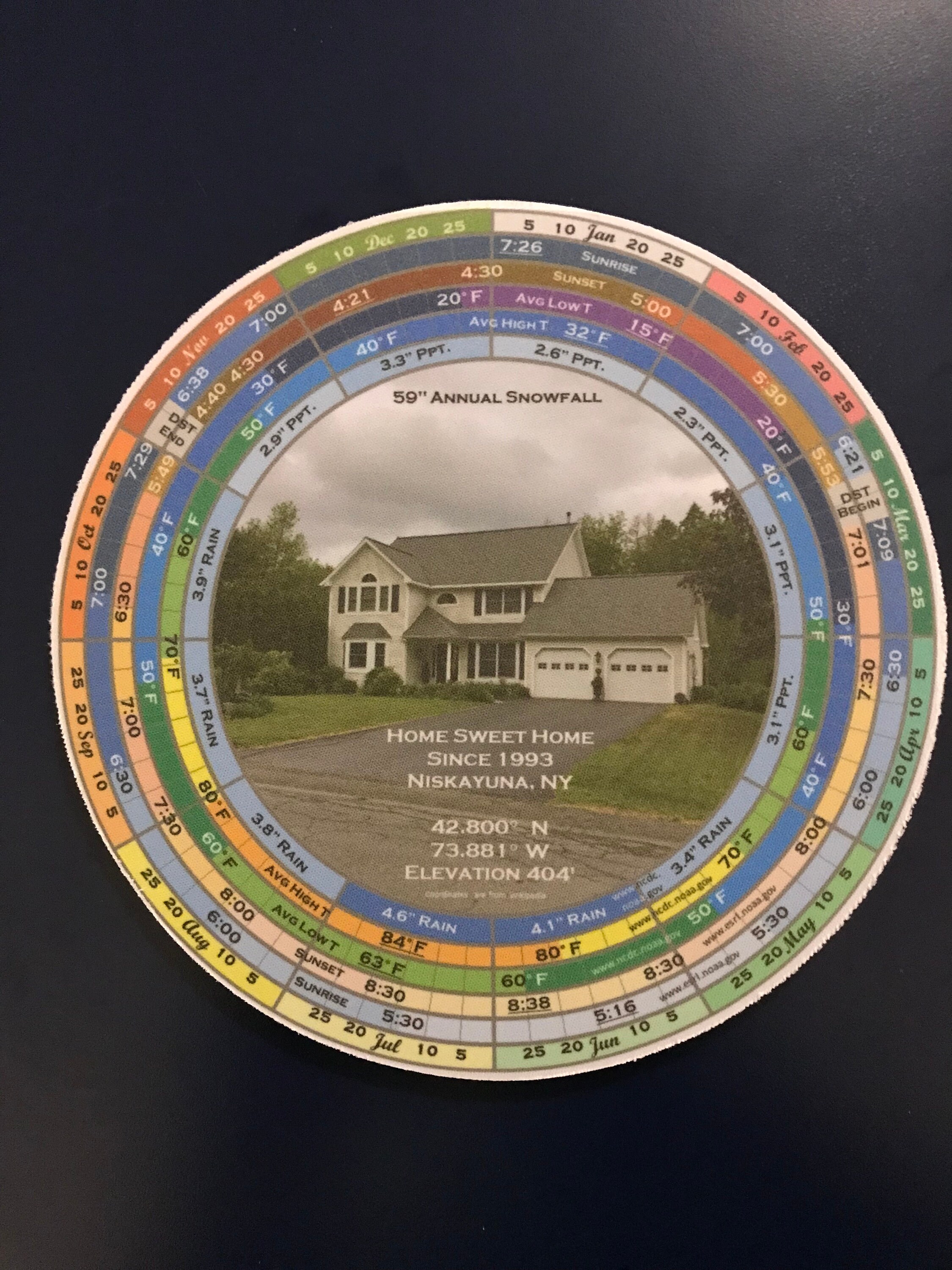 CUSTOMIZED Circular Climate Calendar MOUSEPAD Featuring Your Photo and ...