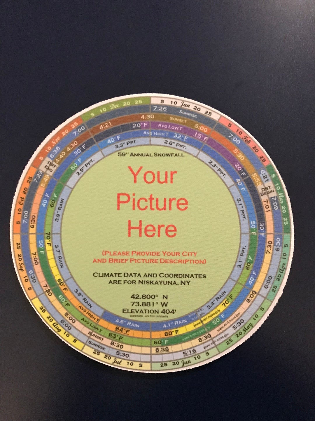 CUSTOMIZED Circular Climate Calendar MOUSEPAD Featuring Your Photo and ...