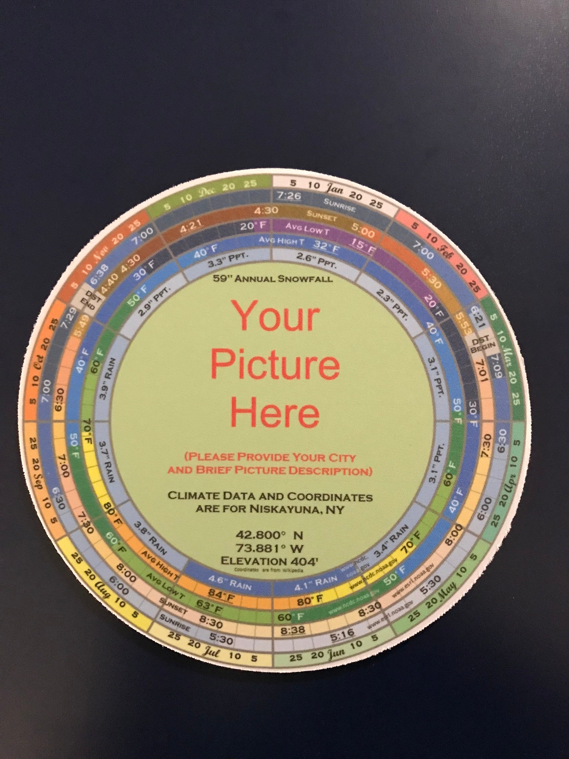CUSTOMIZED Circular Climate Calendar MOUSEPAD Featuring Your Photo and ...