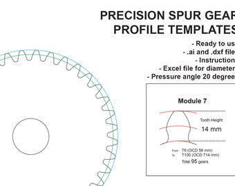 Spur Templates - Etsy