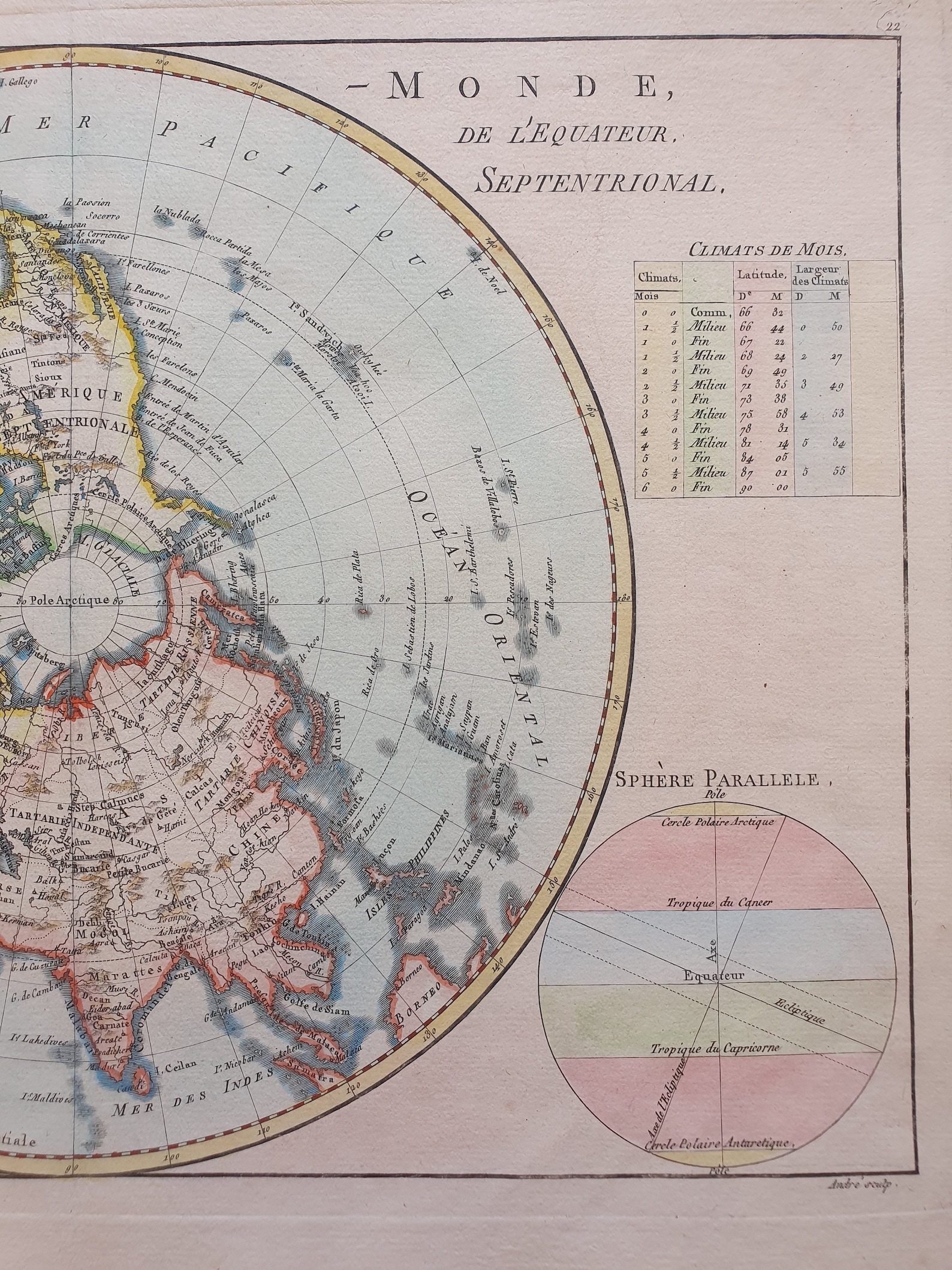 1762 Hand-colored Engraving - Maps - World Map on the Map of Ecuador ...