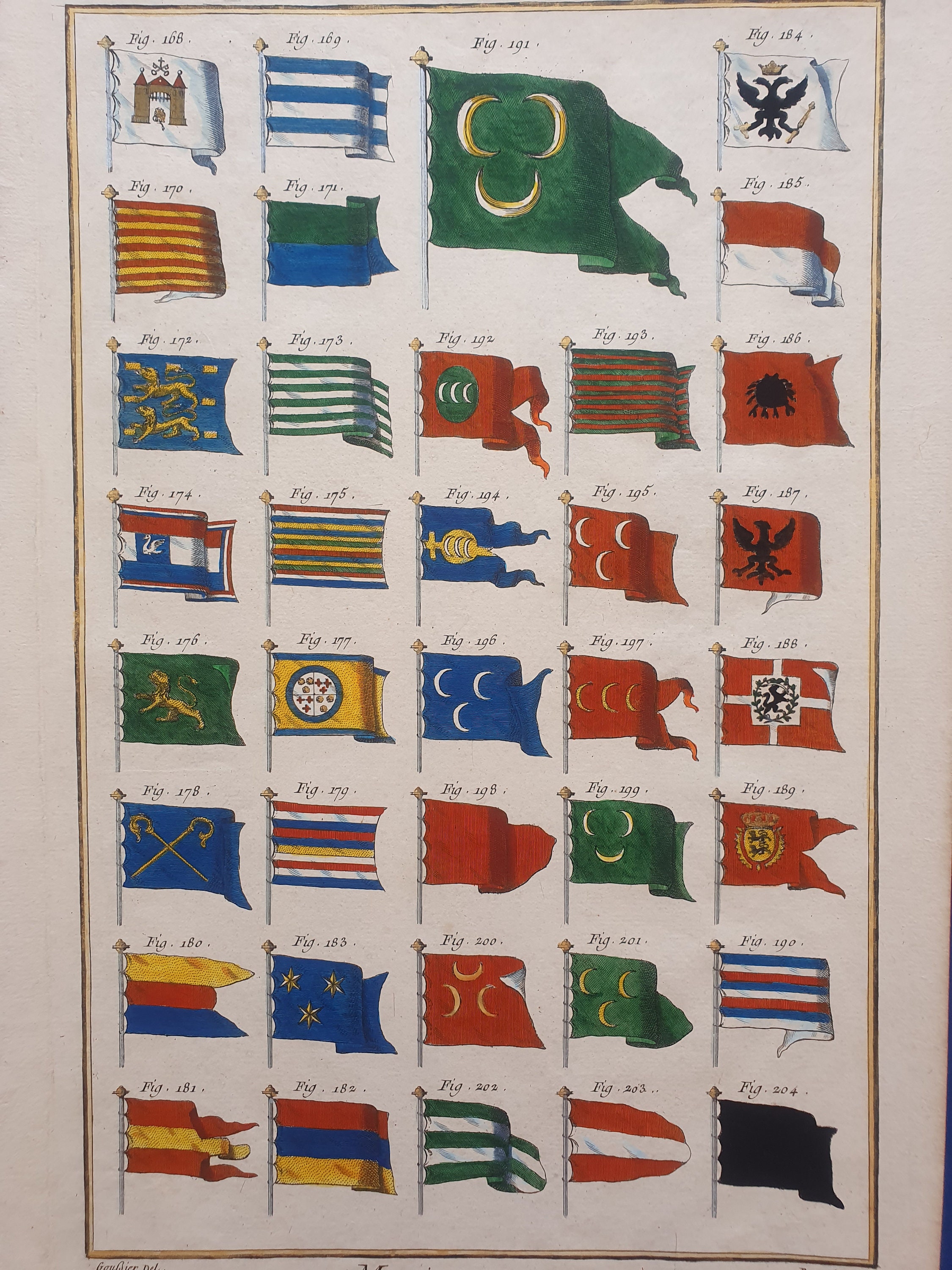 1750 Color Engraving Marine, Pavillons 2 / Flags Diderot D'alembert ...