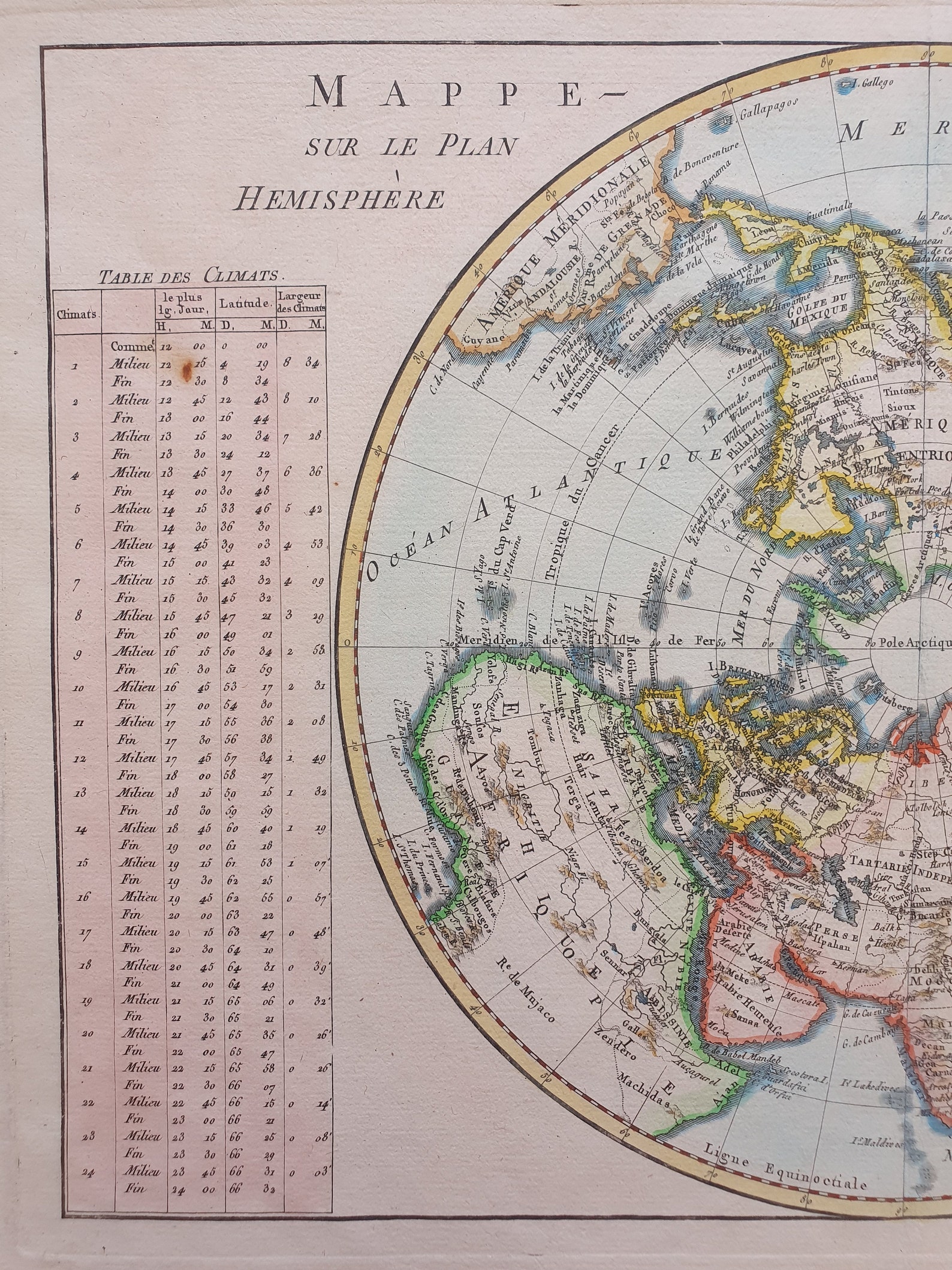 1762 Hand-colored Engraving - Maps - World Map on the Map of Ecuador ...
