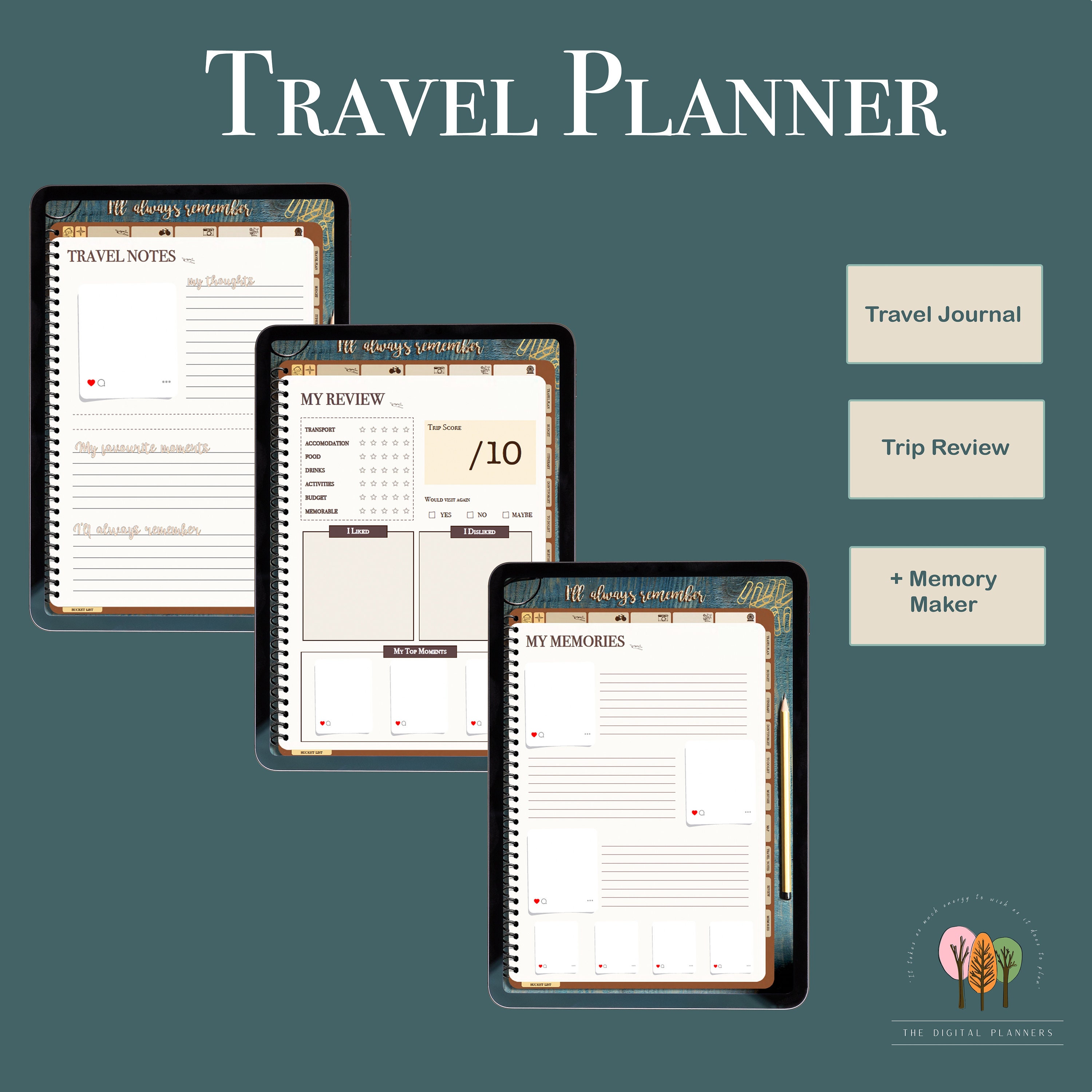 Digital Travel Planner/journal - Goodnotes5/notability Planner - Etsy