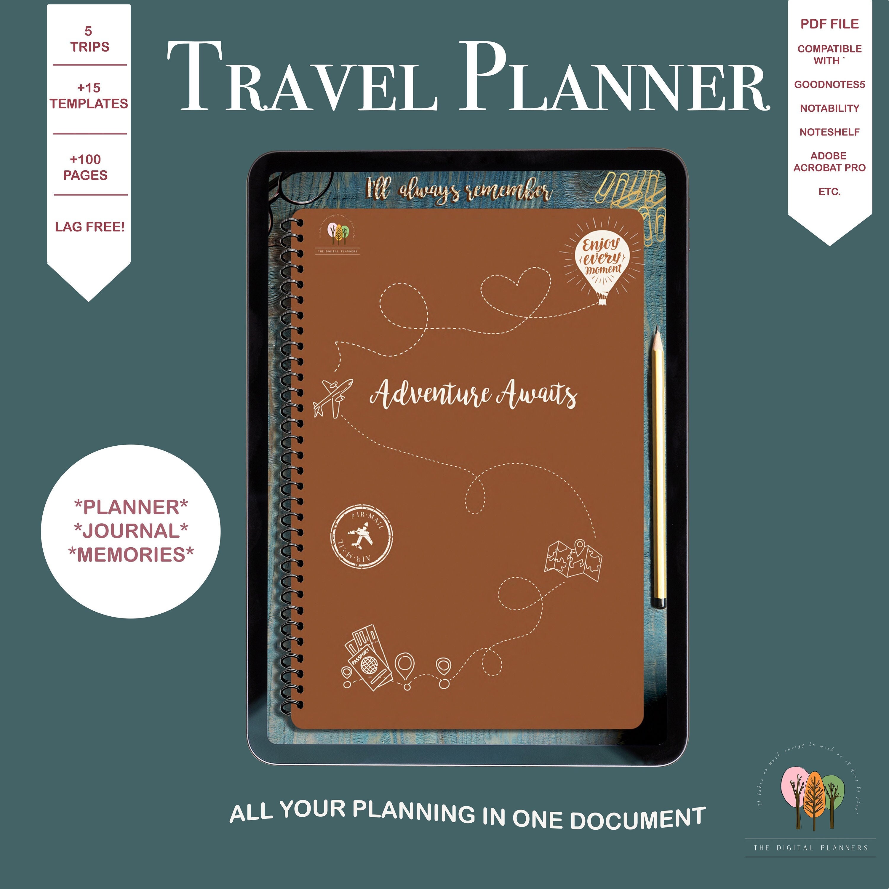 Digital Travel Planner/journal - Goodnotes5/notability Planner - Etsy