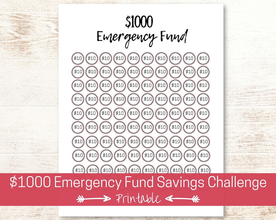 1000 Savings Challenge Printable, Emergency Fund Savings Tracker, Money ...