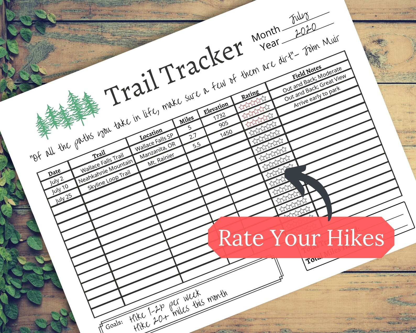 Printable Trail Tracker | Hiking Log - Etsy