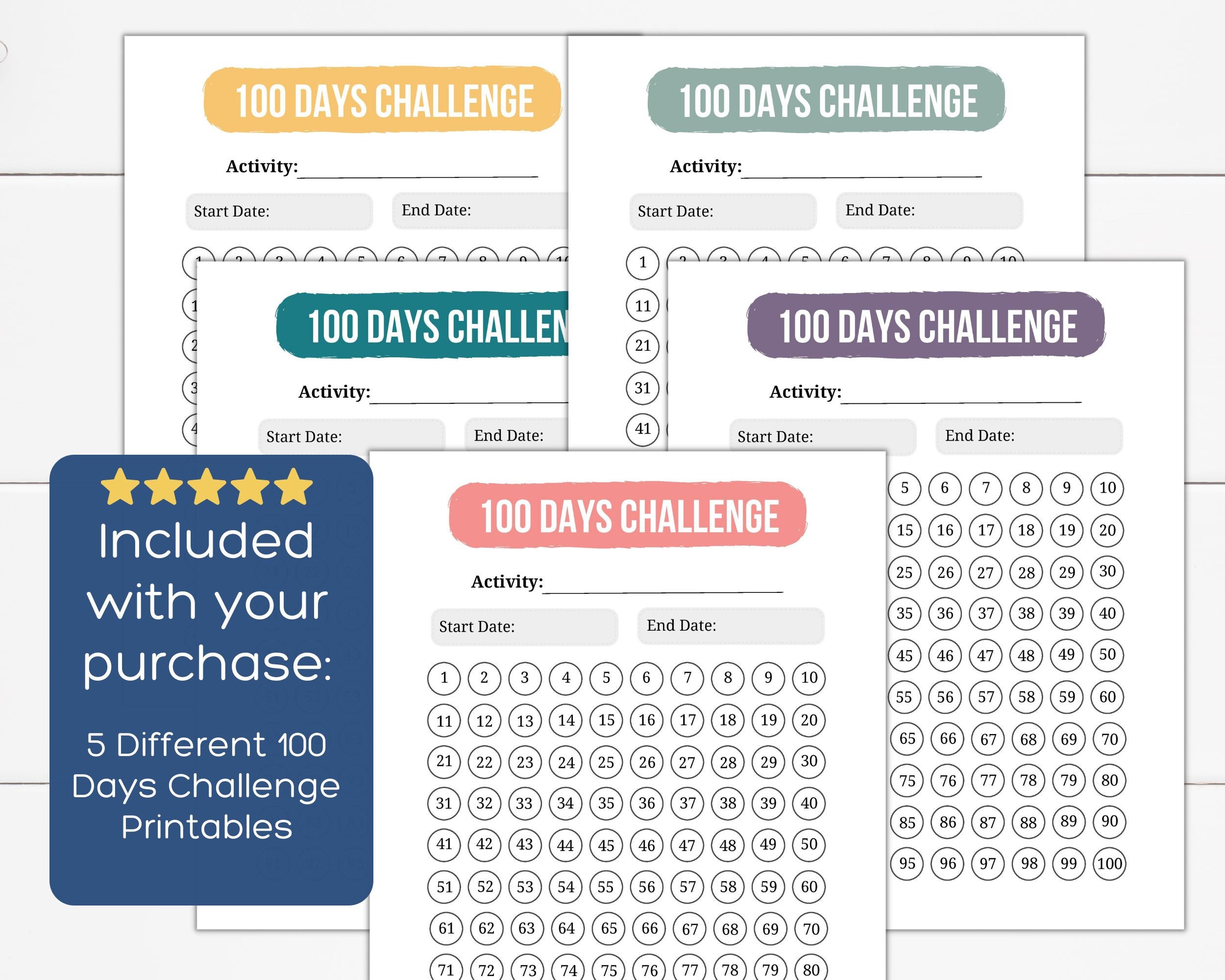 100 Days Challenge, No Spend Challenge, Money Saving Challenge, 10k in ...