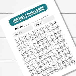 100 Days Challenge No Spend Challenge Money Saving - Etsy