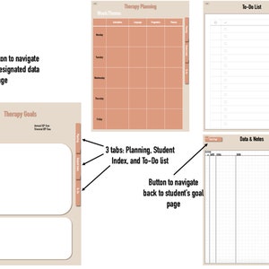 Speech, Occupational, Physical Therapy Planning, Goal, Data, and to Do ...