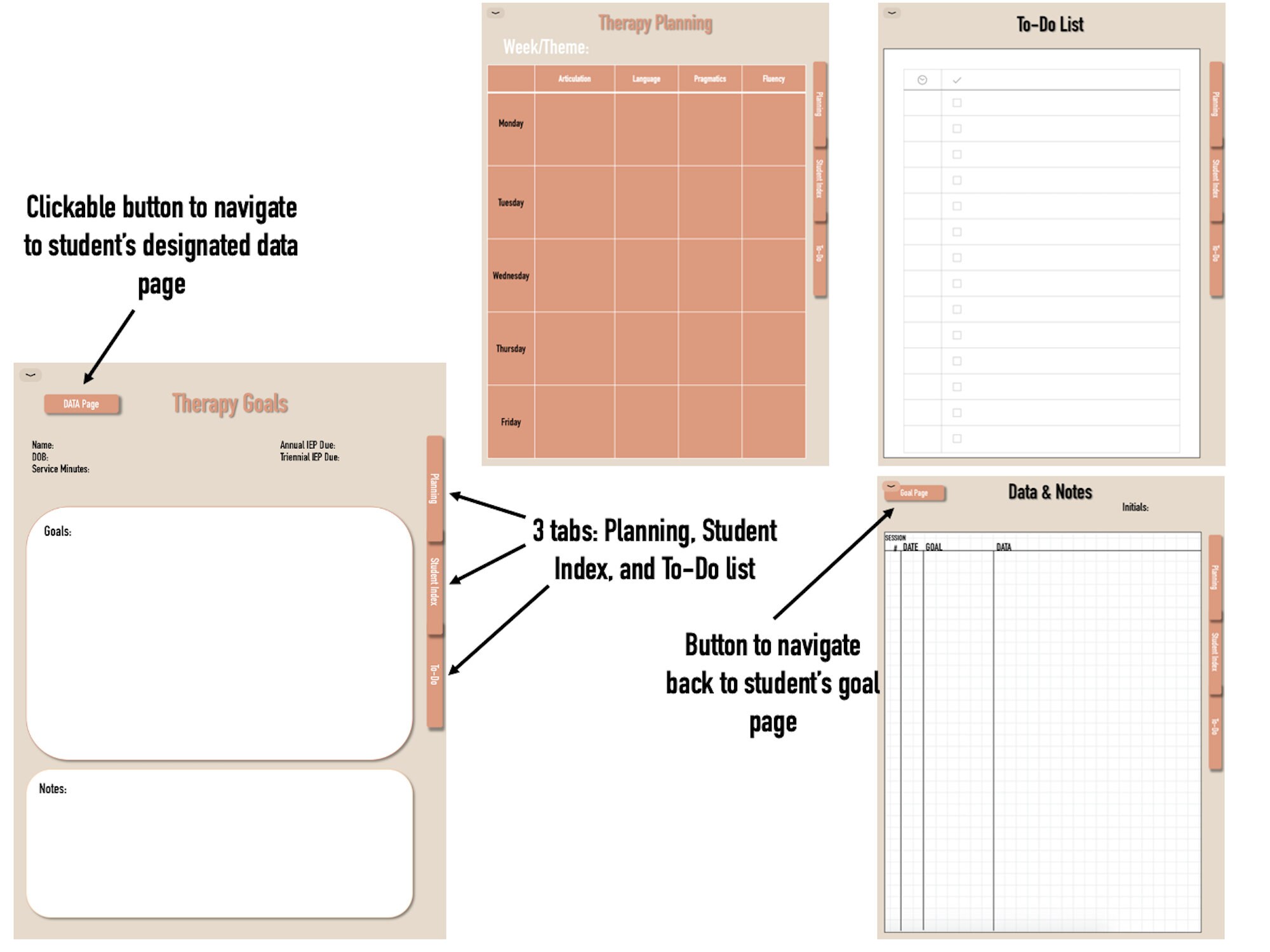 Speech, Occupational, Physical Therapy Planning, Goal, Data, and to Do ...