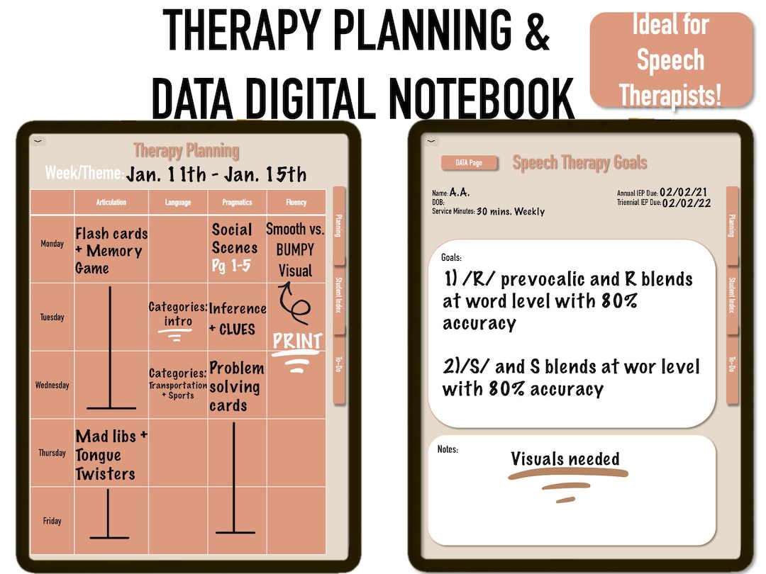Speech, Occupational, Physical Therapy Planning, Goal, Data, and to Do ...