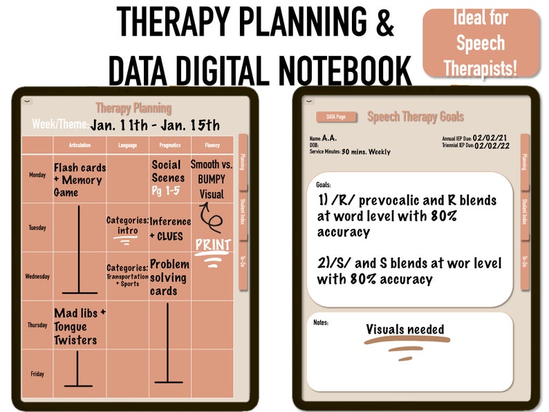 Speech, Occupational, Physical Therapy Planning, Goal, Data, and to Do ...