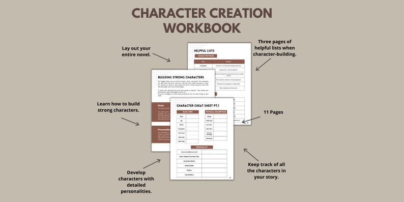 Character Creation Workbook for Novel Writers (PDF Download) - Etsy