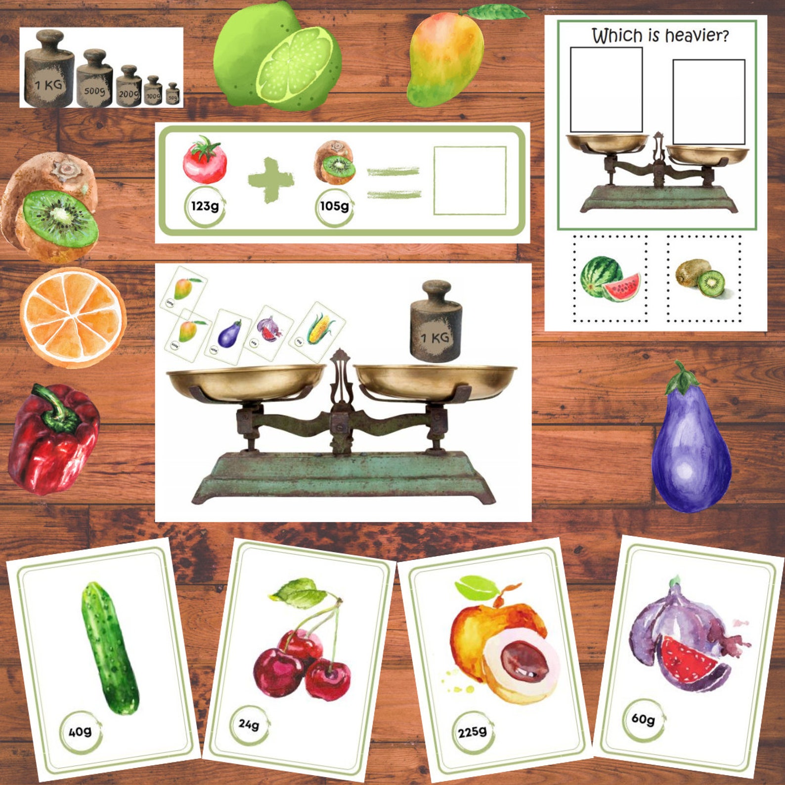 Measuring Mass Pack kilograms and Grams - Etsy