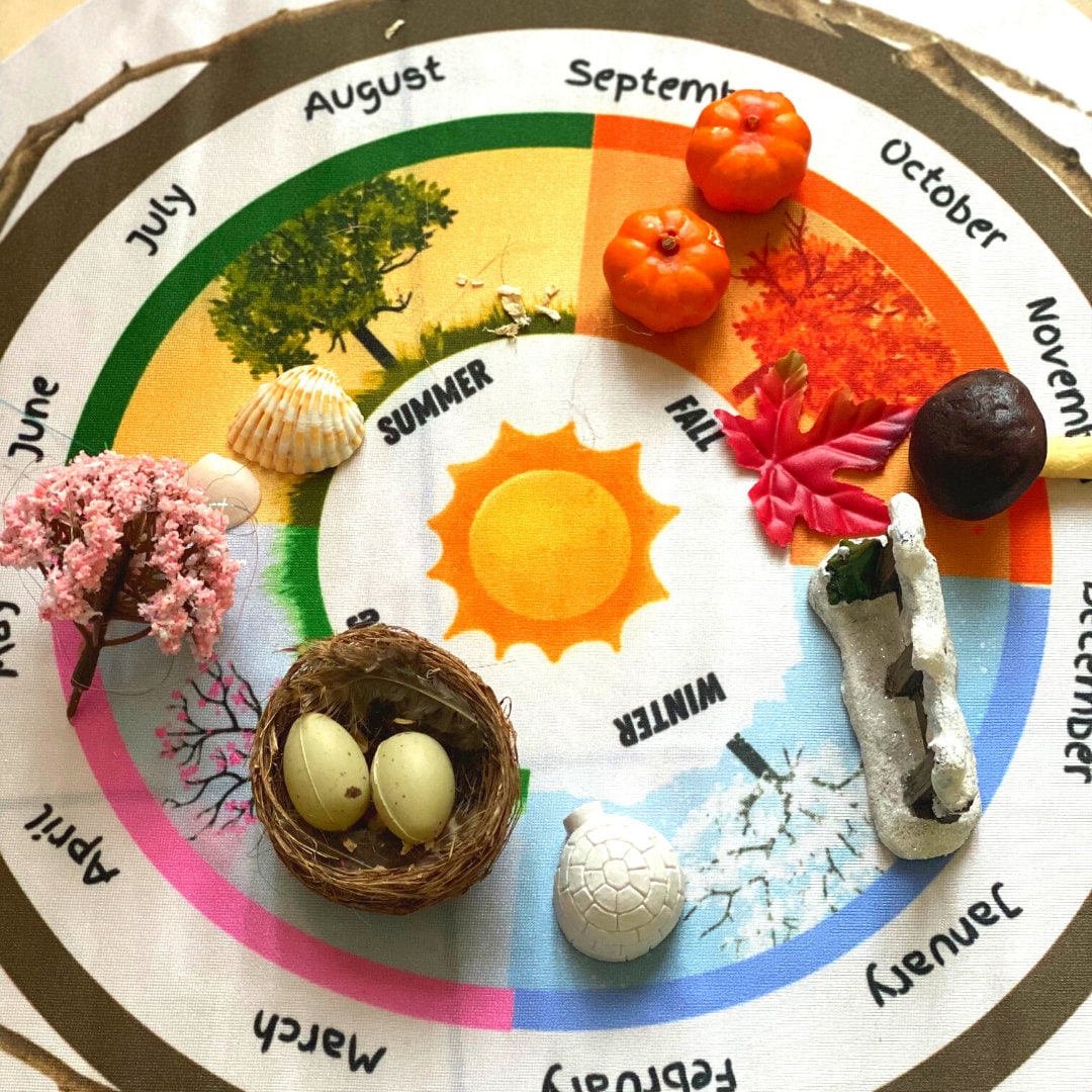 Montessori inspired preschool Seasons Wheel | Etsy