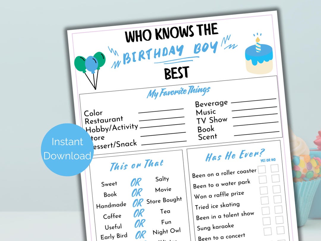 Who Knows the Birthday Boy Best Game, Editable + Printable Birthday ...