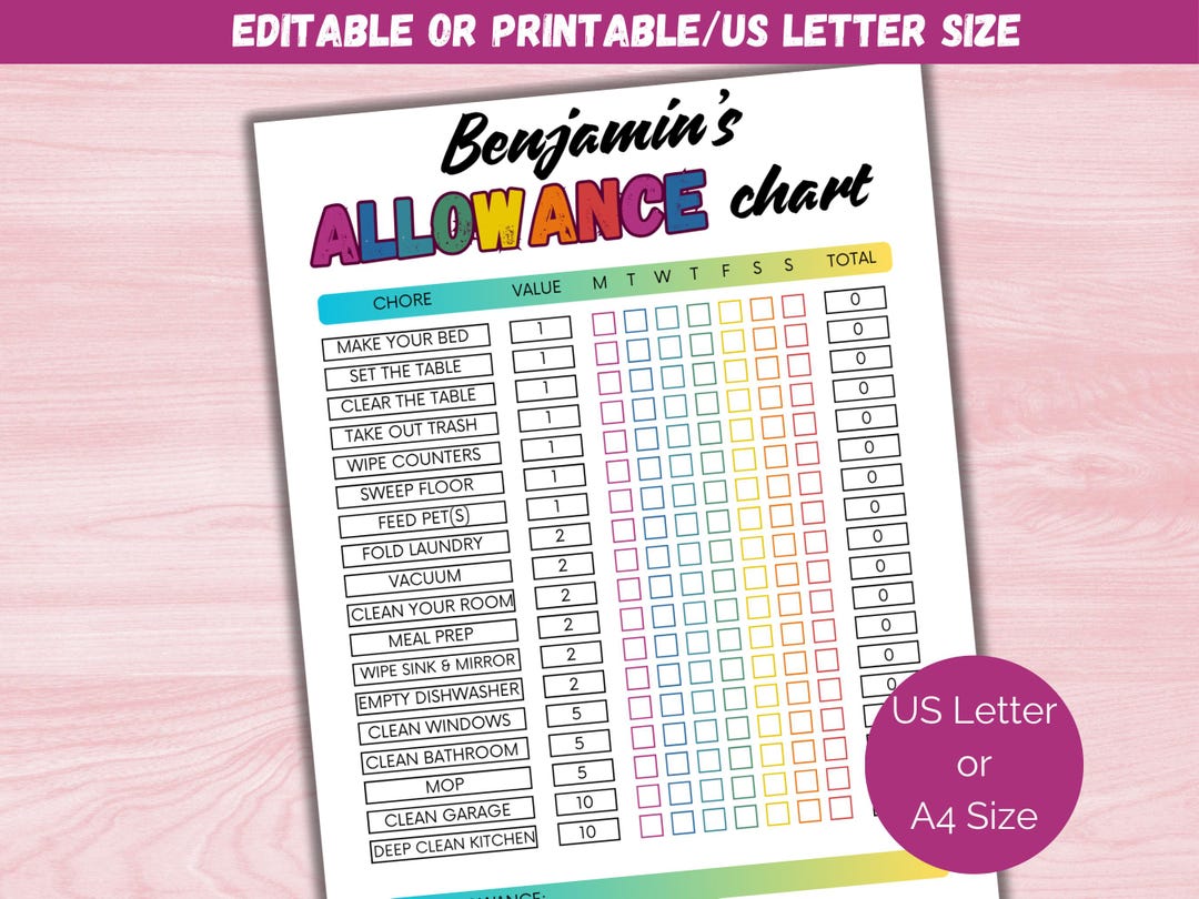 Editable Weekly Allowance Chore Chart, Allowance Chart for Kids ...