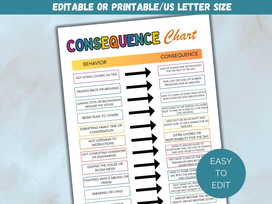 Editable Kids Consequence Chart, Printable Behavior Consequence Chart ...