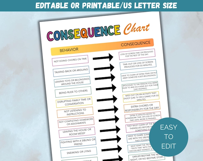 Editable Kids Behavior Consequence Chart, Kids Consequence of Action ...
