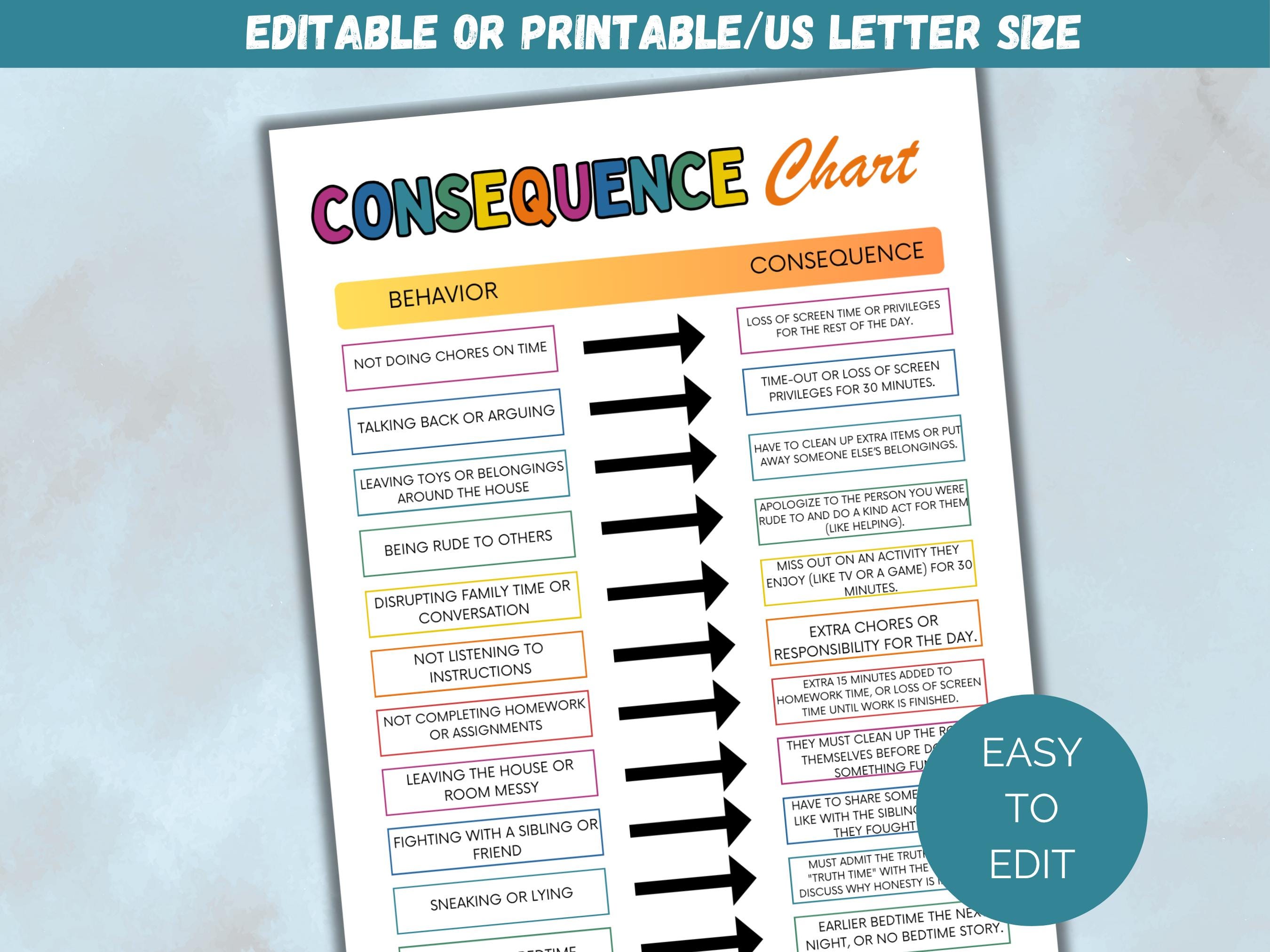 Editable Kids Consequence Chart, Printable Behavior Consequence Chart ...