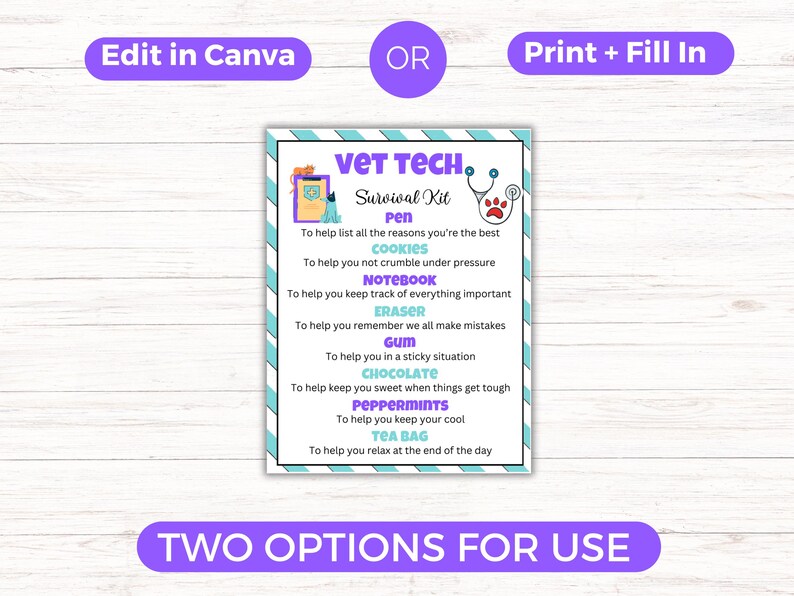 Editable Vet Tech Survival Kit Gift Tags, Veterinarian Technician ...