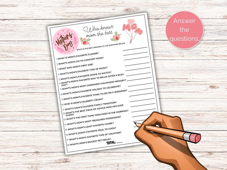 Who Knows Mom Best Game, Printable Mothers Day Game, How Well Do You ...