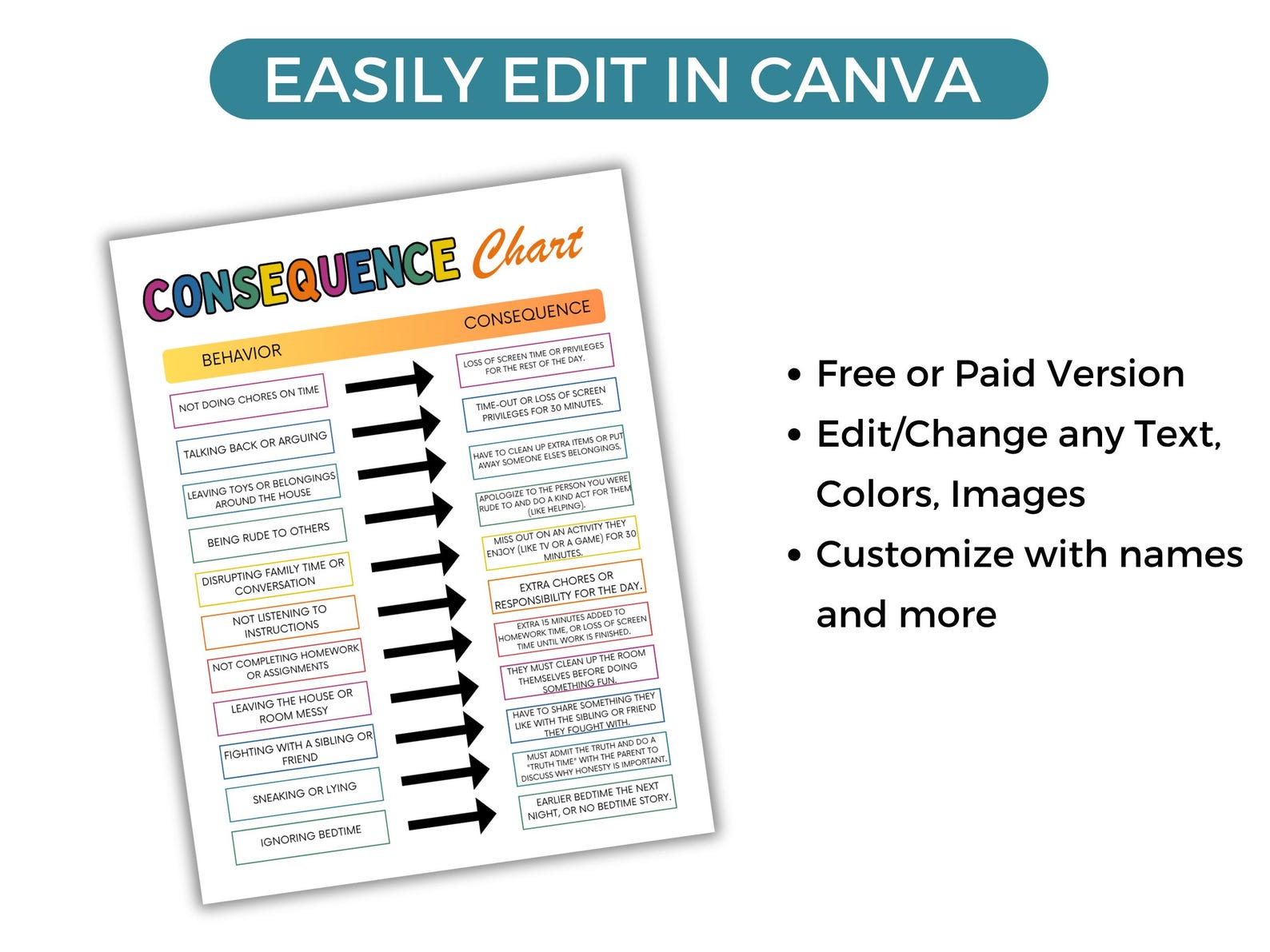 Editable Kids Consequence Chart, Printable Behavior Consequence Chart ...