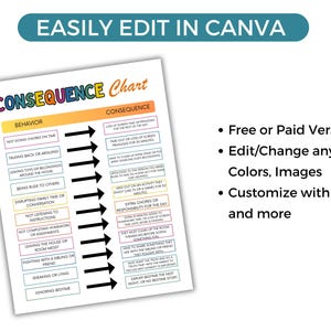 Editable Kids Consequence Chart, Printable Behavior Consequence Chart ...