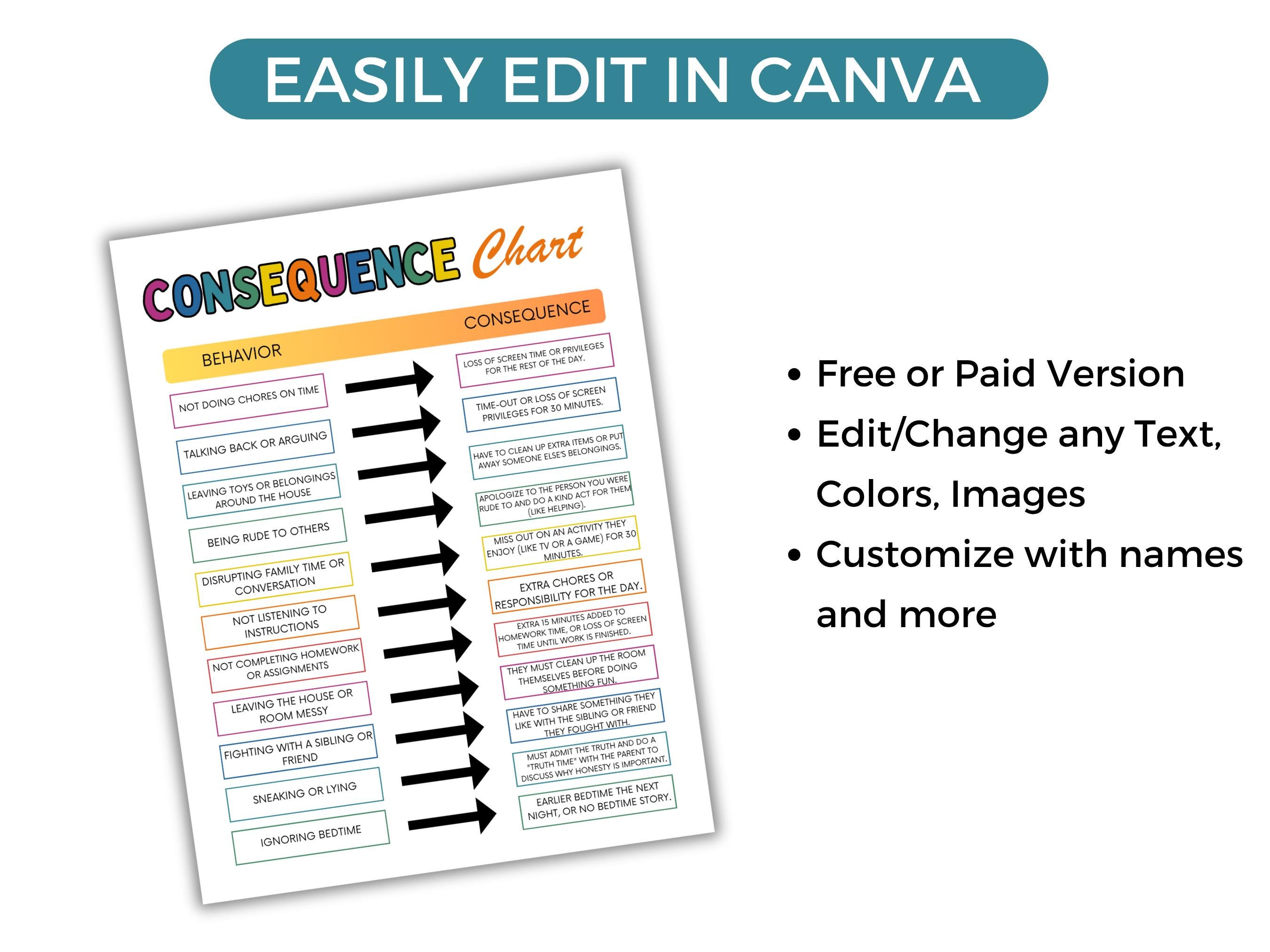 Editable Kids Consequence Chart, Printable Behavior Consequence Chart ...