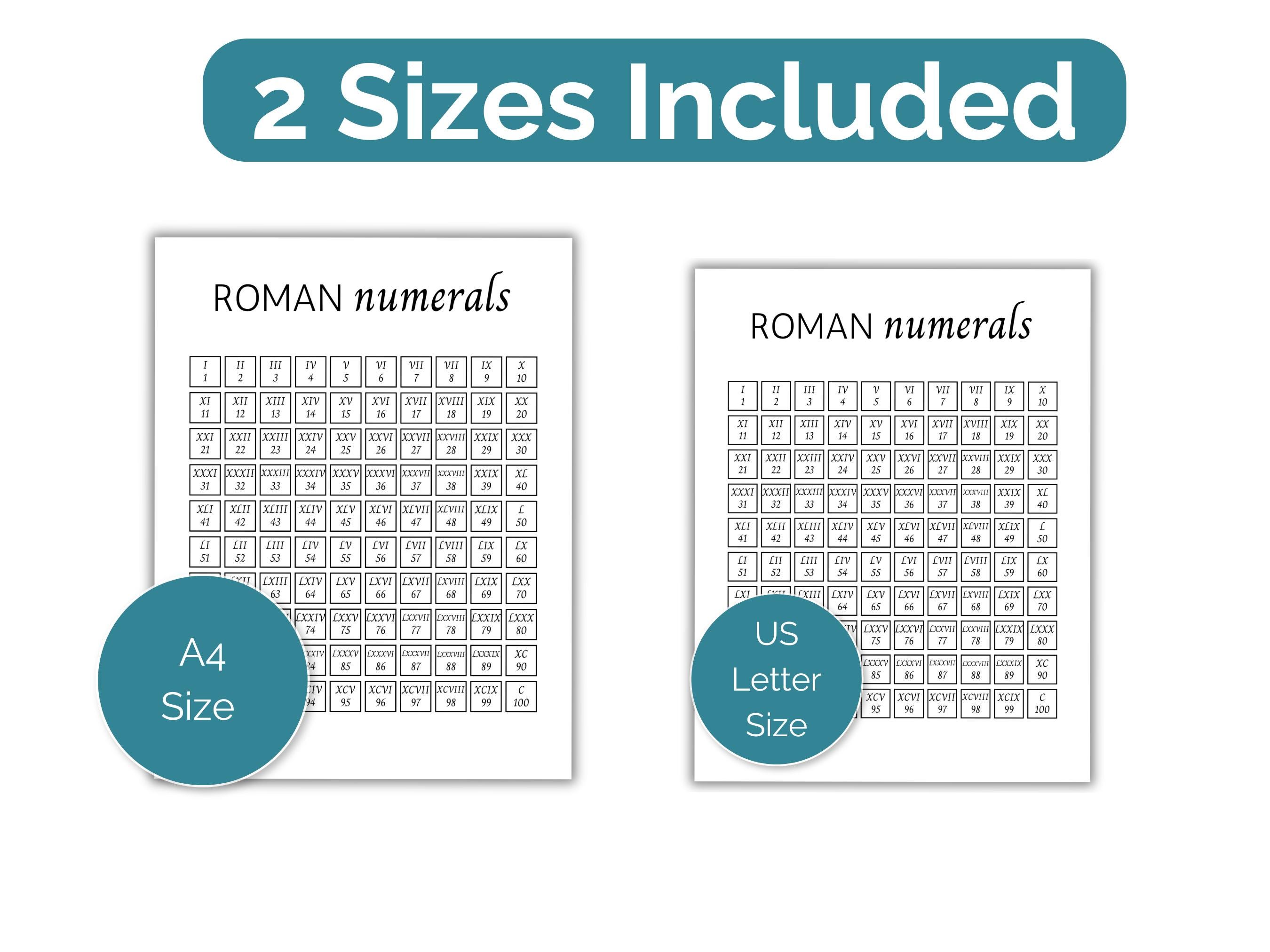 Roman Numerals Chart, Printable Roman Numerals From 1 - 100, Roman ...
