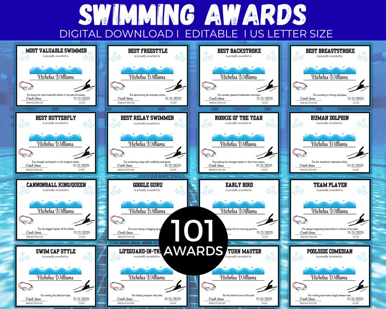 Editable Swimming Award Certificates, 101 Printable End of Season Swim ...