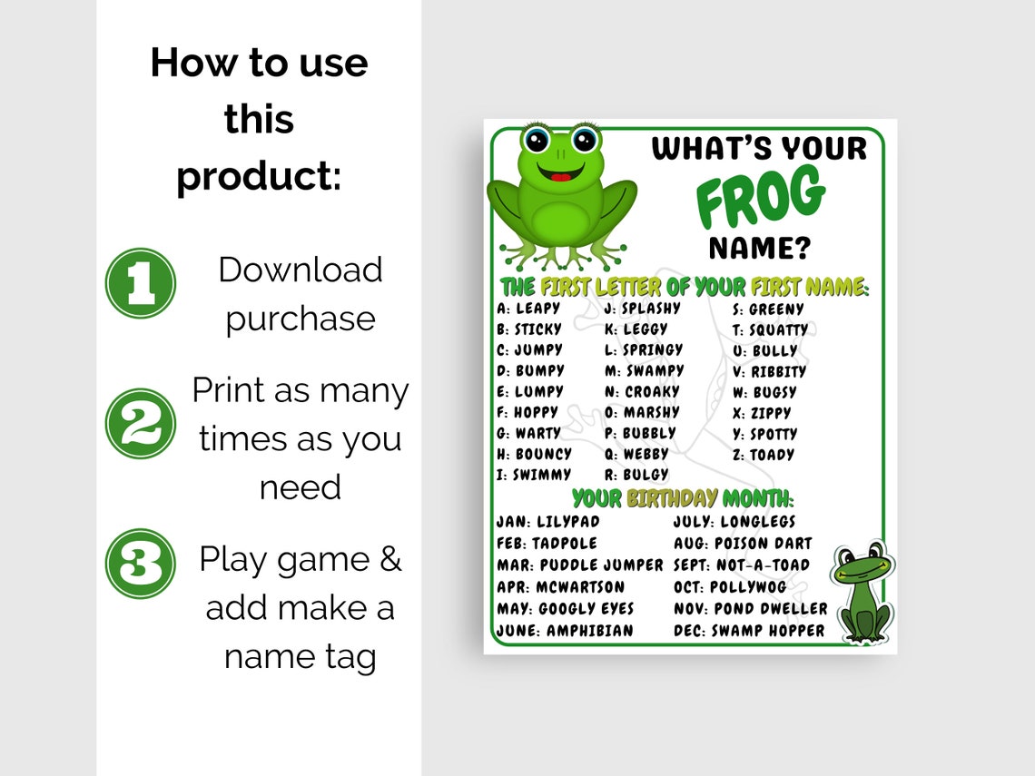 What's Your Frog Name Game + Name Tags, Frog Birthday Party Idea, Frog ...