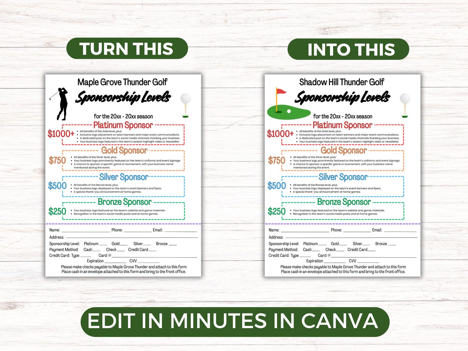 EDITABLE Golf Sponsorship Levels Flyer Template, Golf Sponsorship Form ...