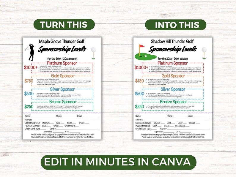 EDITABLE Golf Sponsorship Levels Flyer Template, Golf Sponsorship Form ...