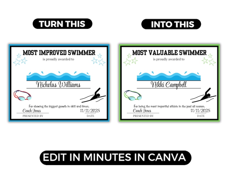 Editable Swimming Award Certificates, 101 Printable End of Season Swim ...
