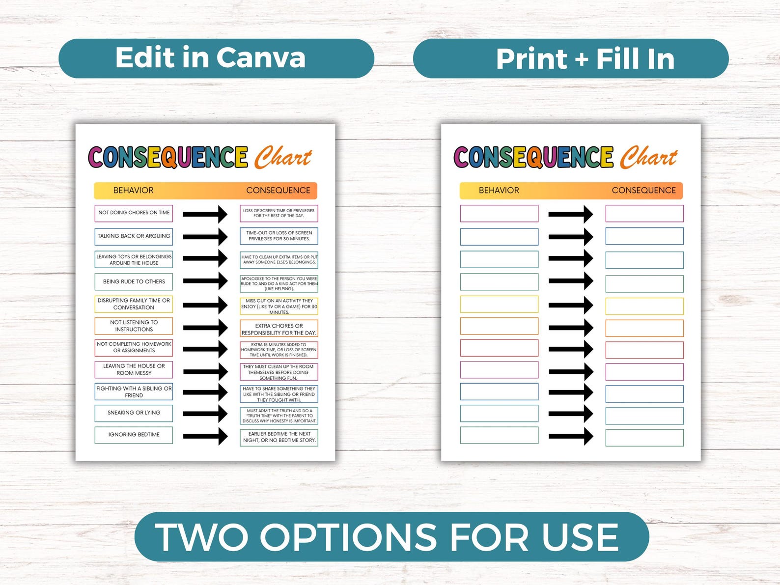 Editable Kids Consequence Chart, Printable Behavior Consequence Chart ...