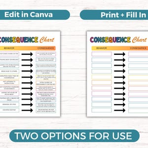Editable Kids Consequence Chart, Printable Behavior Consequence Chart, Consequence Chart for ...