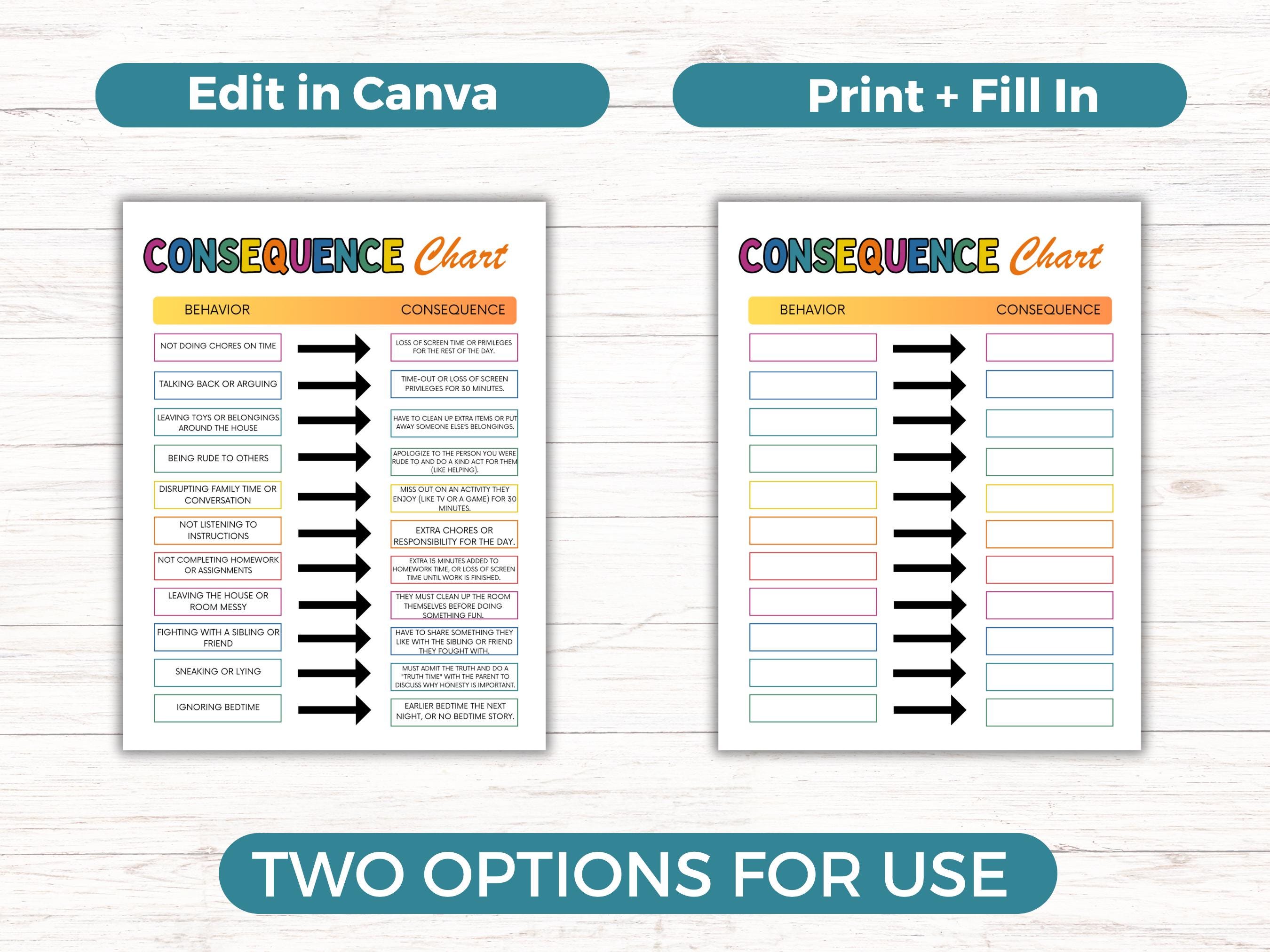 Editable Kids Consequence Chart, Printable Behavior Consequence Chart ...