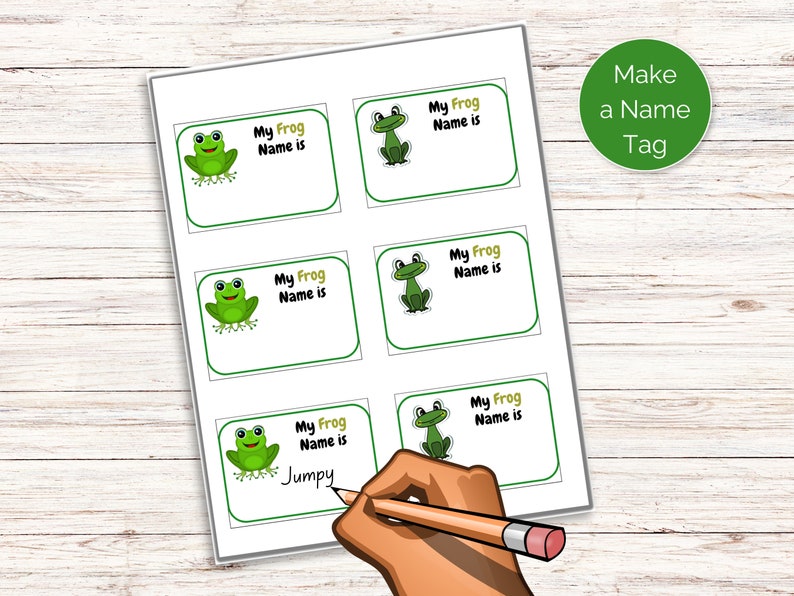 What's Your Frog Name Game + Name Tags, Frog Birthday Party Idea, Frog ...