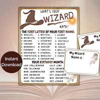 EDITABLE What is Your Wizard Name Party Game Sign and Name Tag, School ...