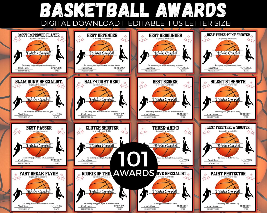 Editable Basketball Award Certificates, 101 Printable End of Season ...