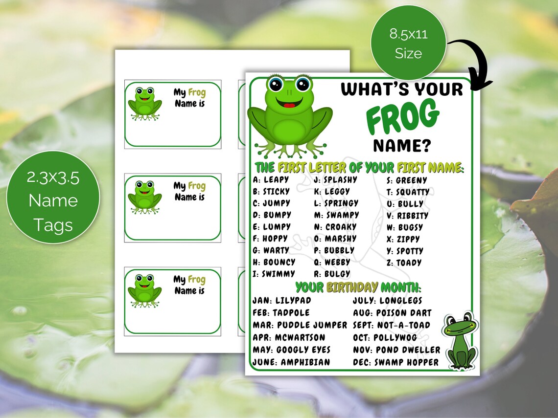 What's Your Frog Name Game + Name Tags, Frog Birthday Party Idea, Frog ...