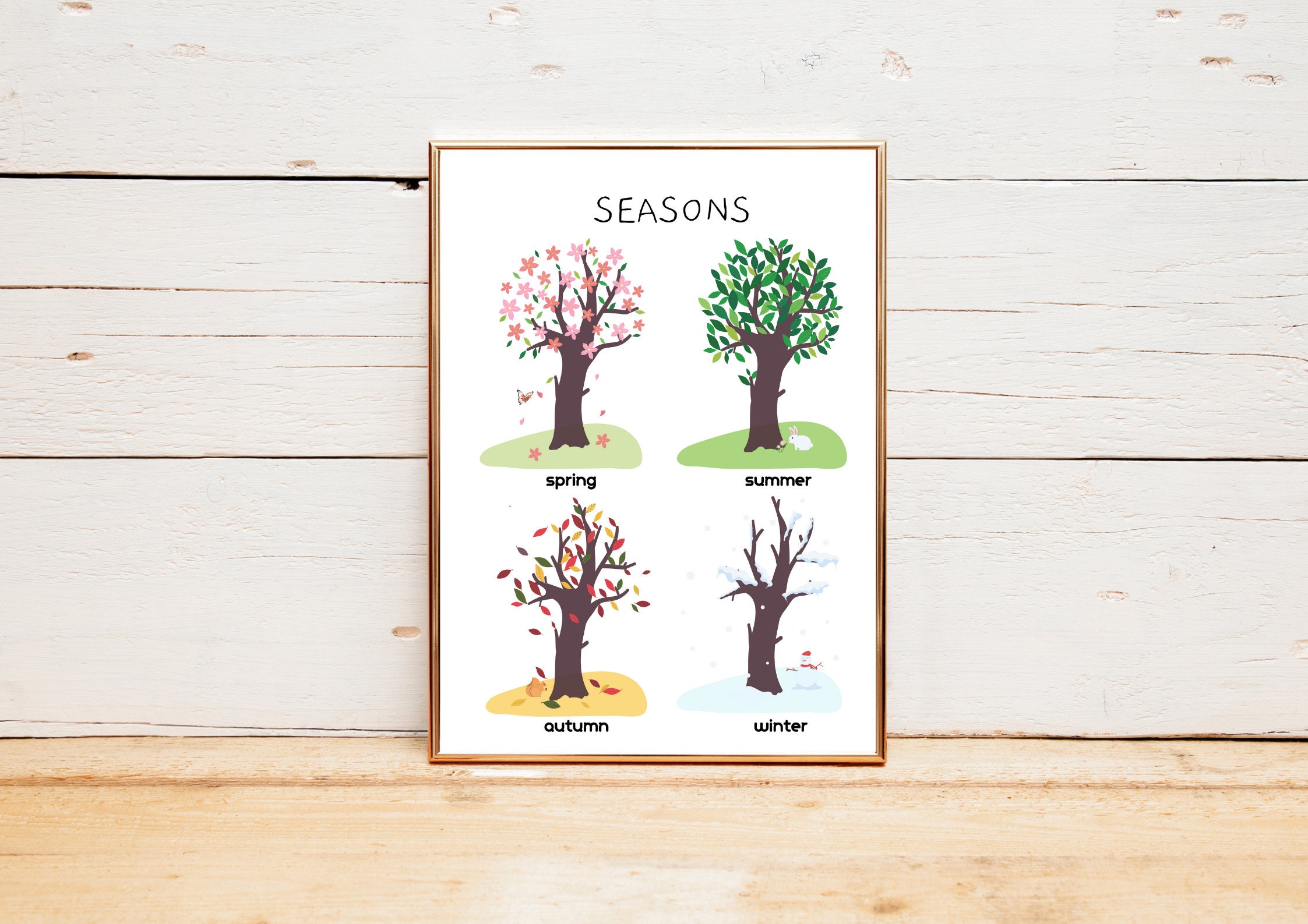 Four Seasons Educational Poster Seasons Printable Four | Etsy