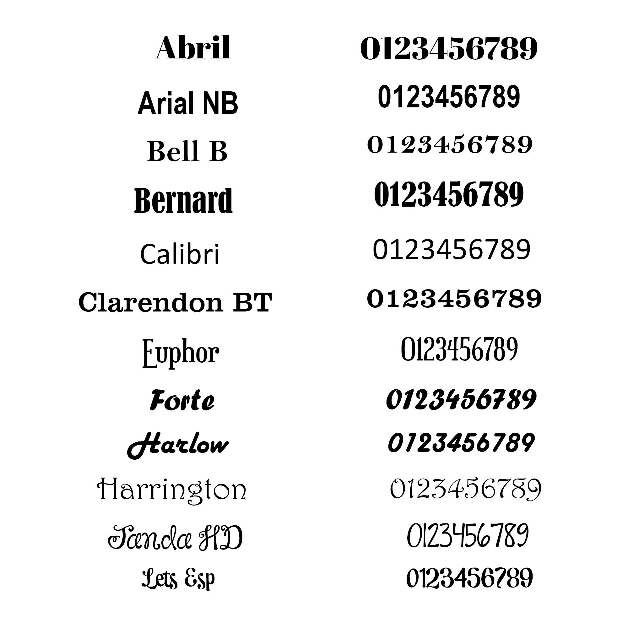 Mailbox Prismatic Retro Reflective Decal High Intensity Numbers in ...