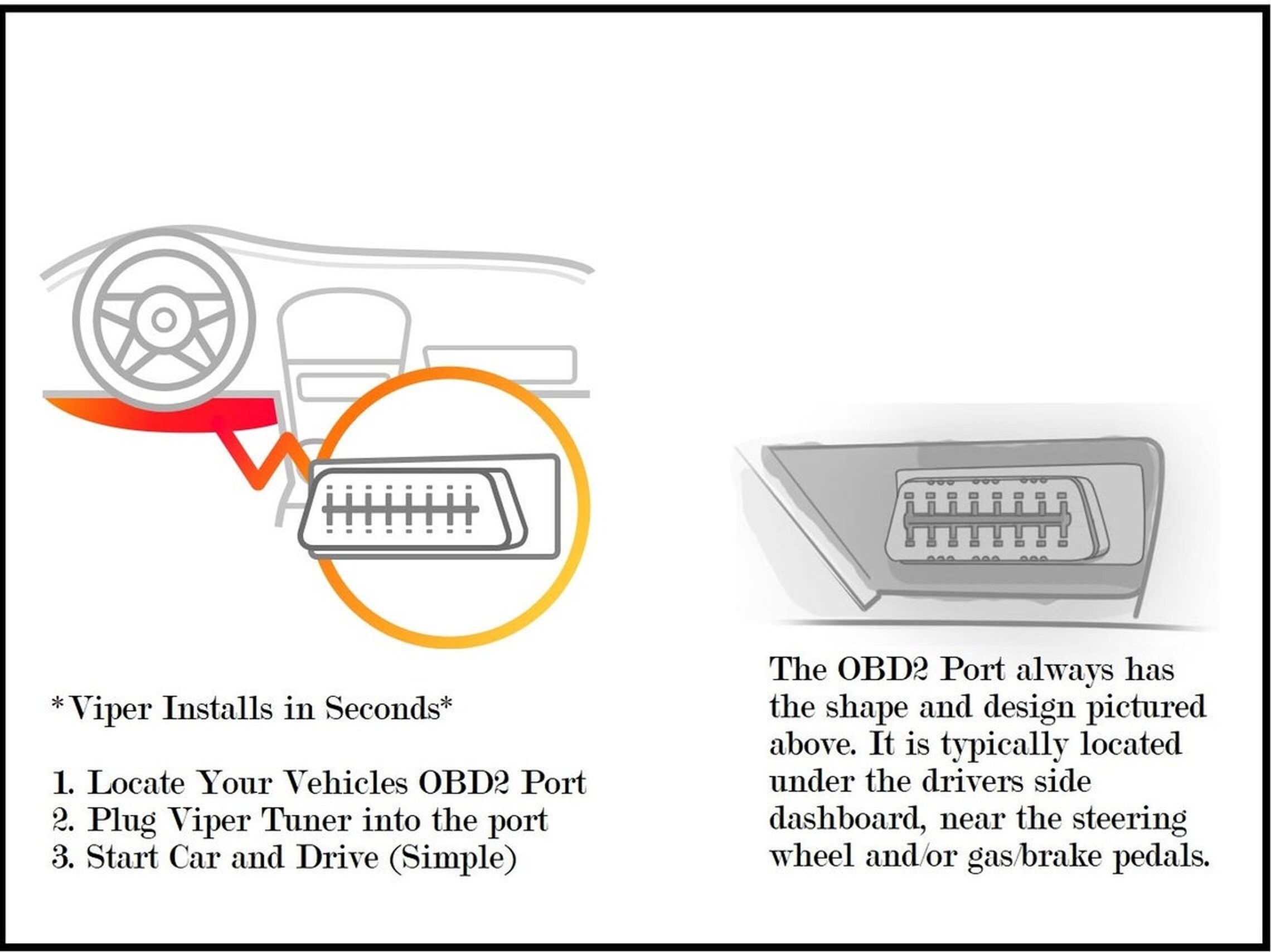 Stage 20 High Performance OBD Tuner Chip Racing Module 1996 - Etsy