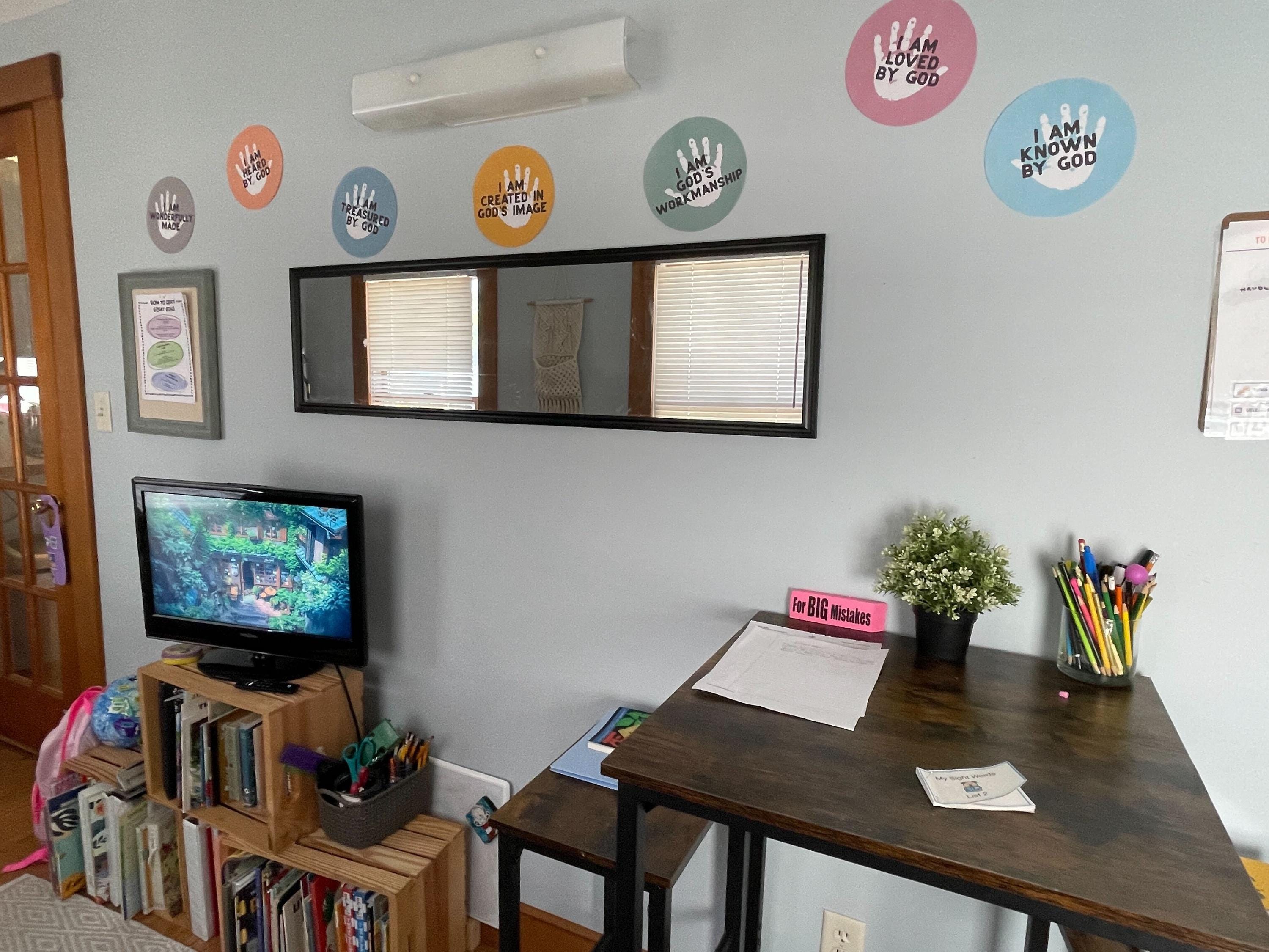 Who God Says I Am Bulletin Board Kit - Etsy